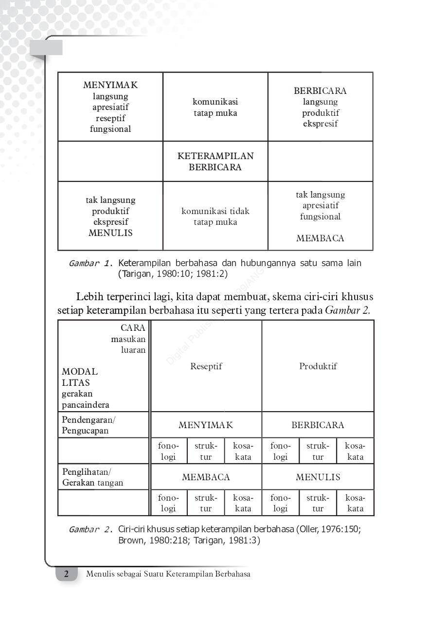 Buku Keterampilan Menulis Tarigan pdf - Sebariskata.com Buku Keterampilan Menulis Tarigan pdf - Sebariskata.com
